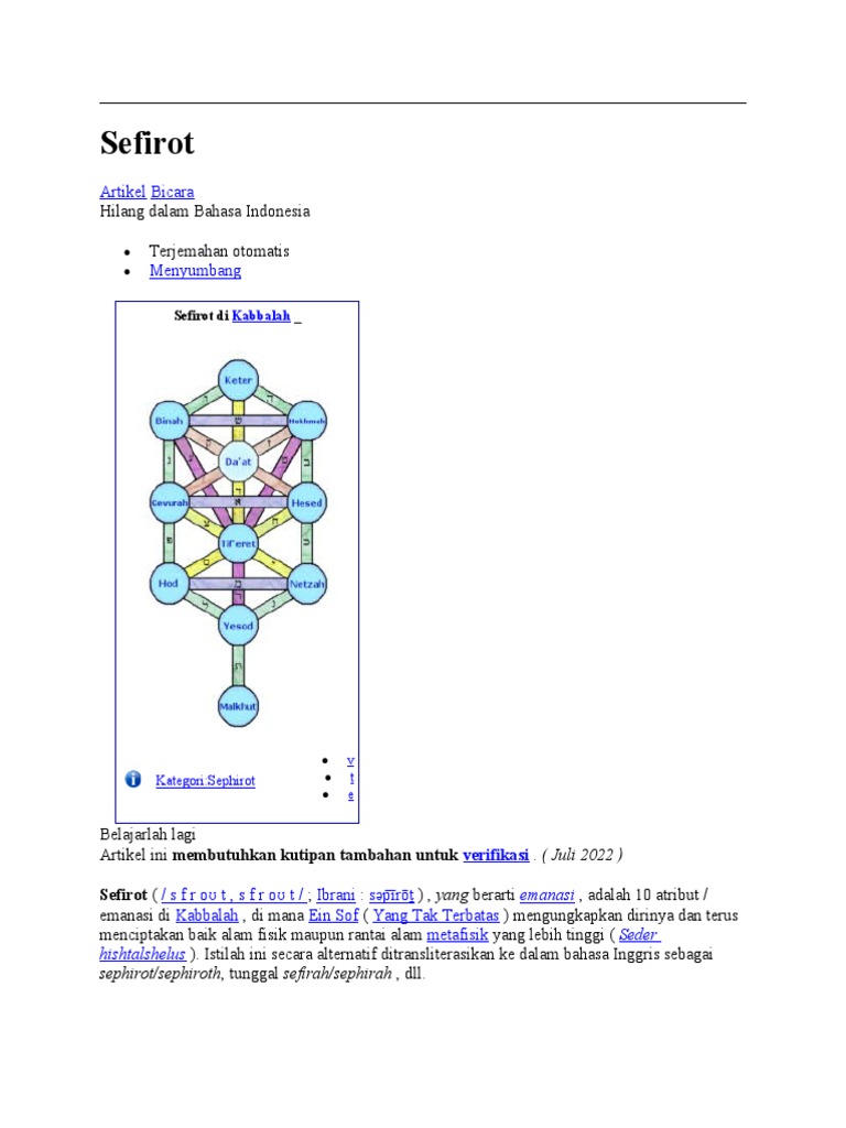 Sefirot dalam Kabbalah dan Islam | PDF