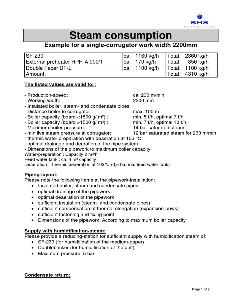 Steam Consumption: Example For A Single-Corrugator Work Width 2200mm ...