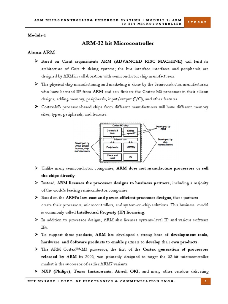 Module1 - ARM Microcontroller MIT Portrait | PDF | Microcontroller | Embedded System