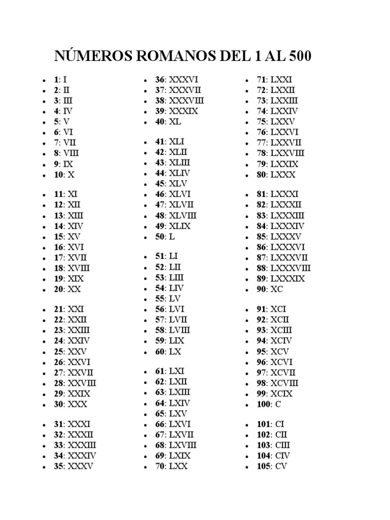 Números Romanos Del 1 Al 500 | PDF