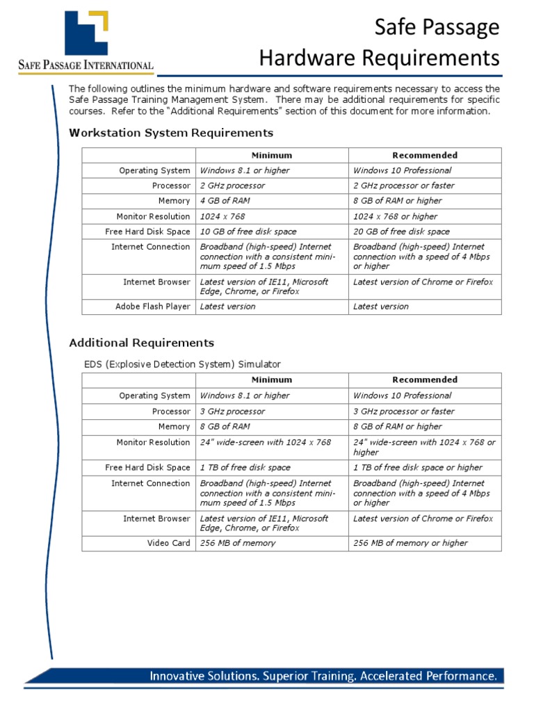Safe Passage Hardware Requirements v1.4 | PDF | Computer Data Storage ...