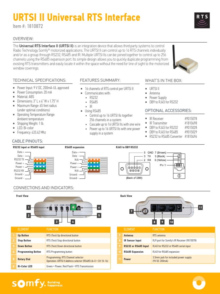 URTSI II Universal RTS Interface: Item #: 1810872 | PDF | Transmitter ...