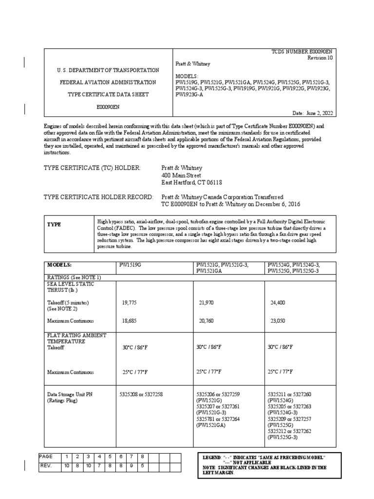 E00090EN Rev10-Engine-Type-Certificate | PDF | Aviation | Rotating Machines