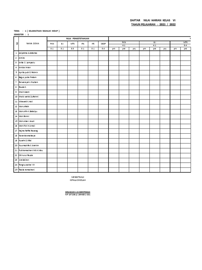 Daftar Nilai Harian Pdf