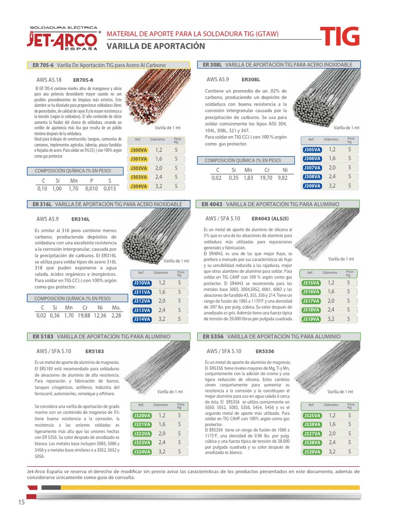 Ficha Tecnica Varilla de Aportacion | PDF | Construcción | Soldadura