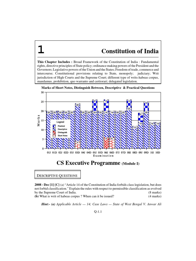 Scanner CS Executive Programme Paper 1 | PDF | Supreme Courts ...