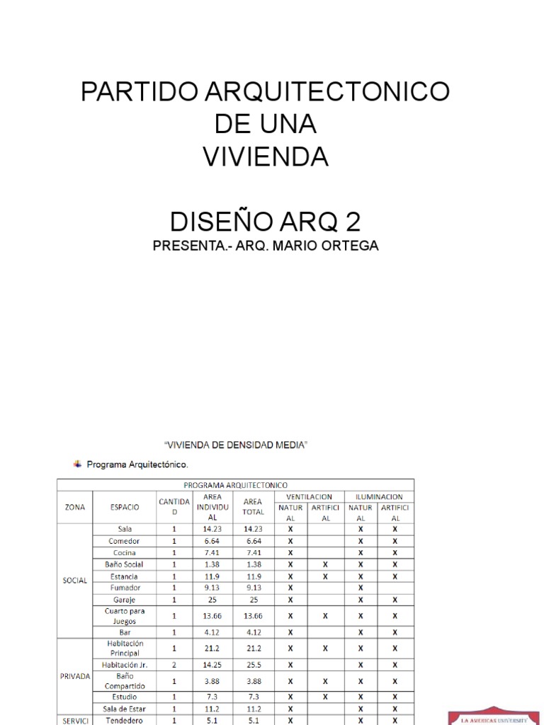 Clase 2 - Partido Arquitectonico de Una Casa | PDF