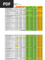 Price List Rocell Bathware (March, 2020) | PDF | Home Appliance | Bathing