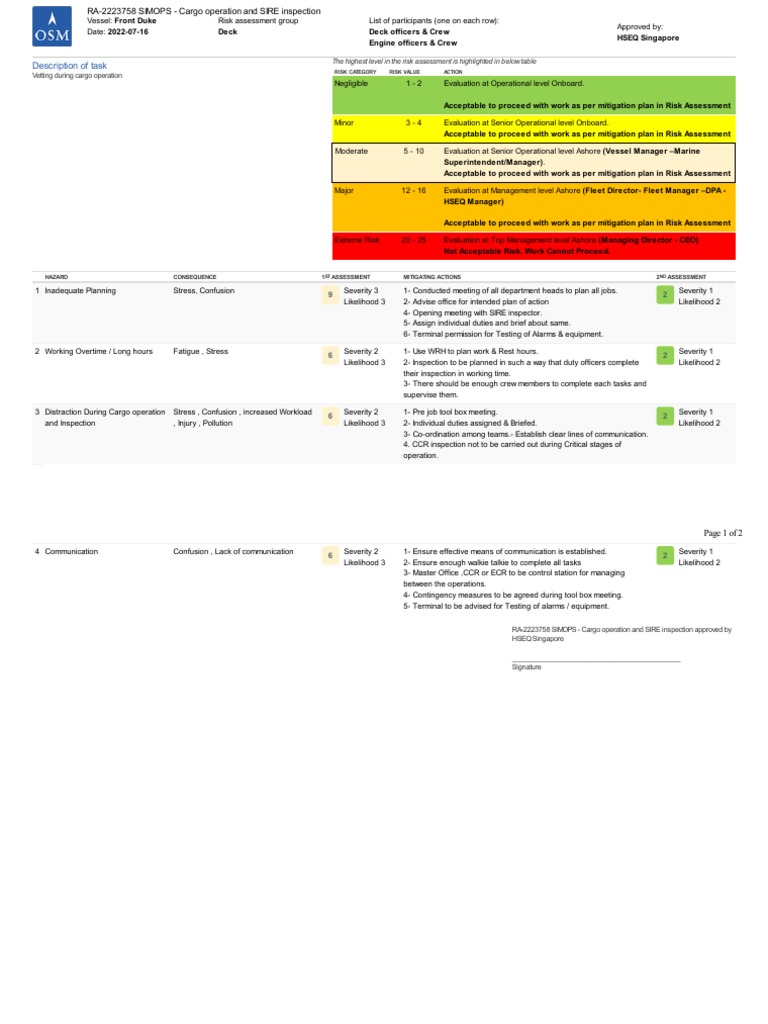 SIMOPS - Cargo operation and SIRE inspection | PDF | Risk Assessment | Risk
