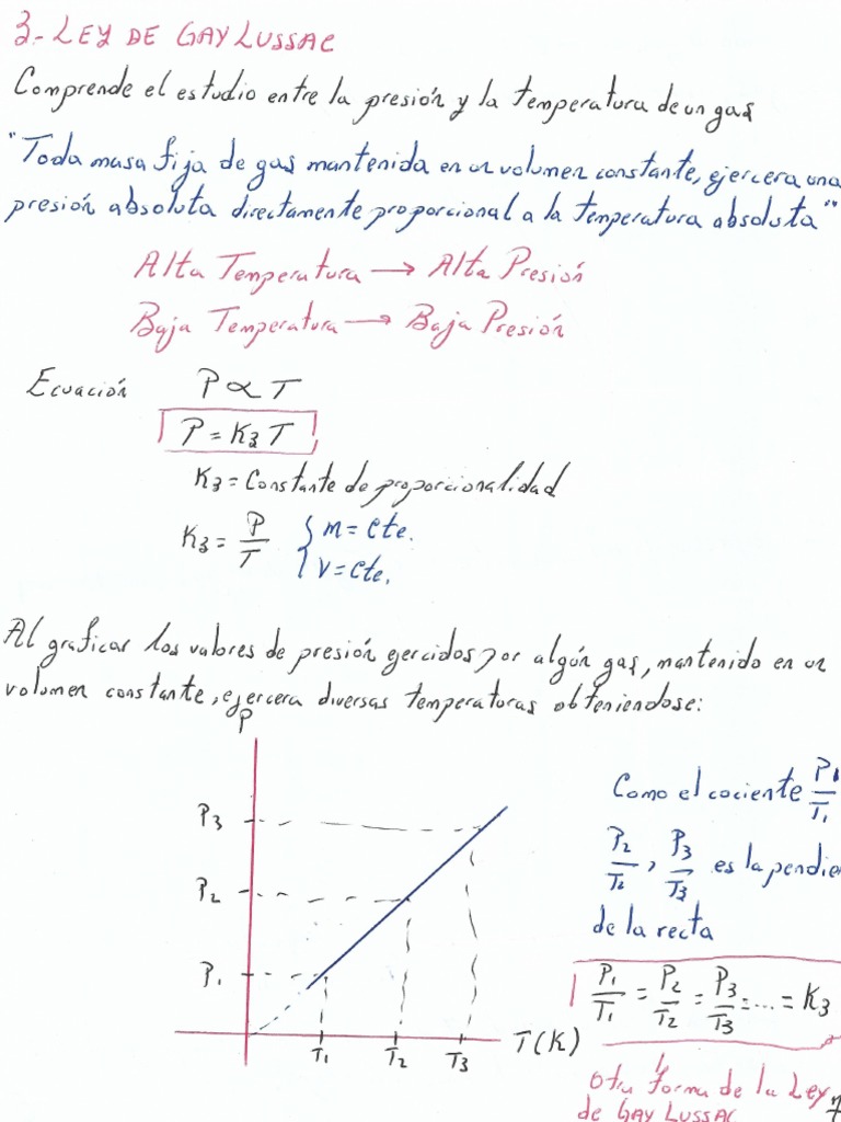 Clase 2 U1 IT | PDF Clase 2 U1 IT | PDF