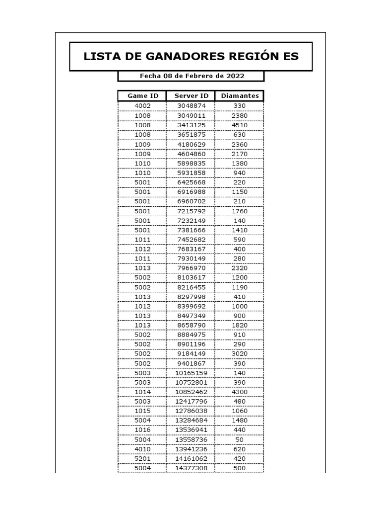 winner-list-es-winner-list-pdf