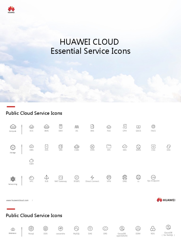 HUAWEI CLOUD Essential Service Icons | PDF | Cloud Computing | Computing