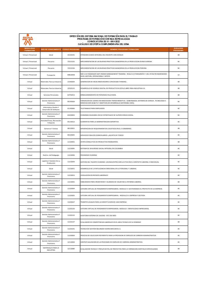 3242 Anexo 18 Catalogo de Oferta Complementaria Del Sena | PDF | Ingeniería de software ...