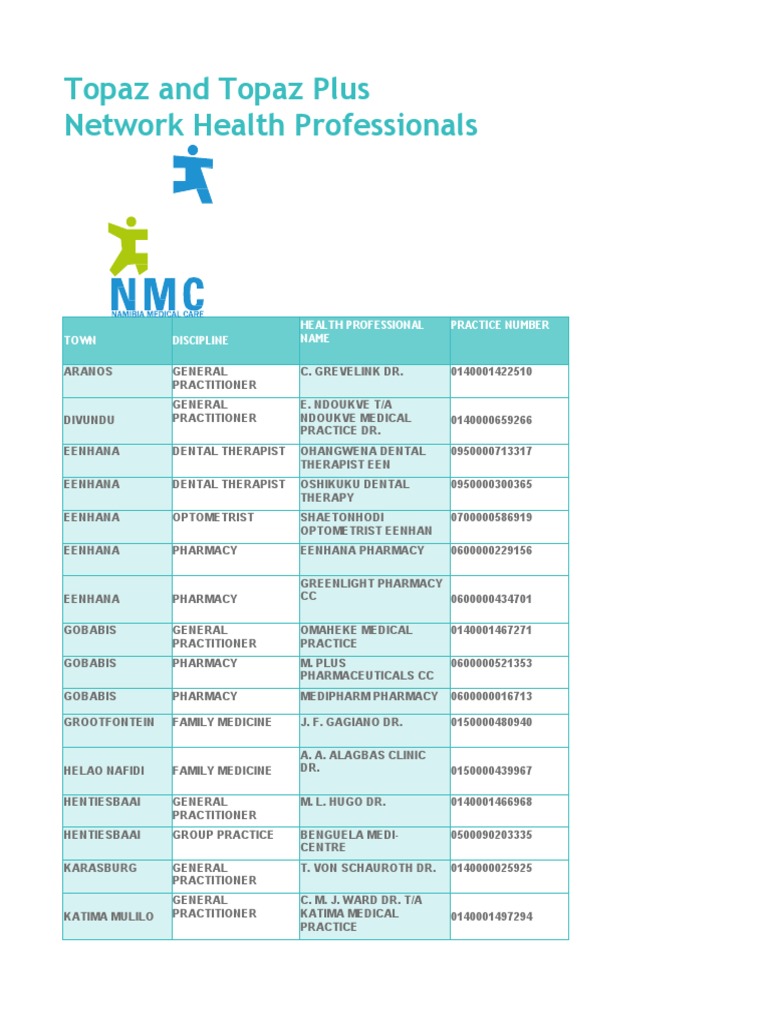 Topaz and Topaz Plus Network Health Professionals: Town Discipline ...