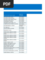 Discovery Prepaid Health GP List | PDF | Johannesburg | Durban