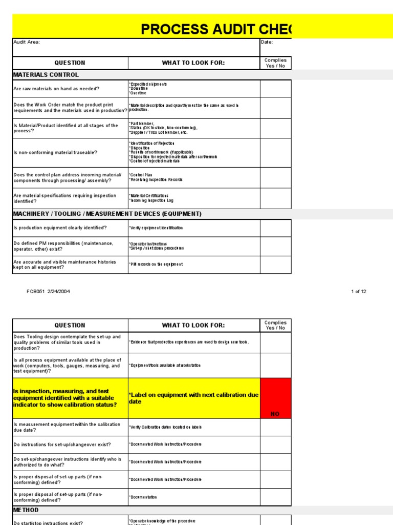 Process Audit Checklist: What To Look For: Materials Control | PDF ...
