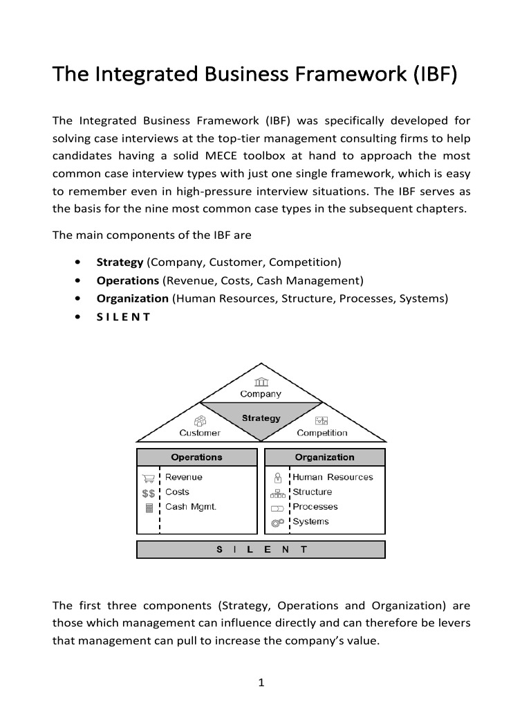 Top 5 Most Common Case Interview Types | PDF | Strategic Management ...
