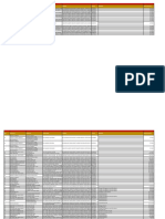 Q-The mJOA Questionnaire | PDF | Urination | Neurological Disorders