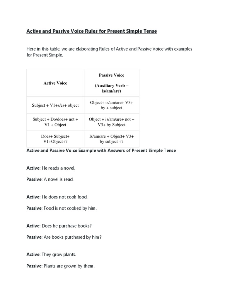 Active and Passive Voice Rules | PDF | Subject (Grammar) | Grammatical ...