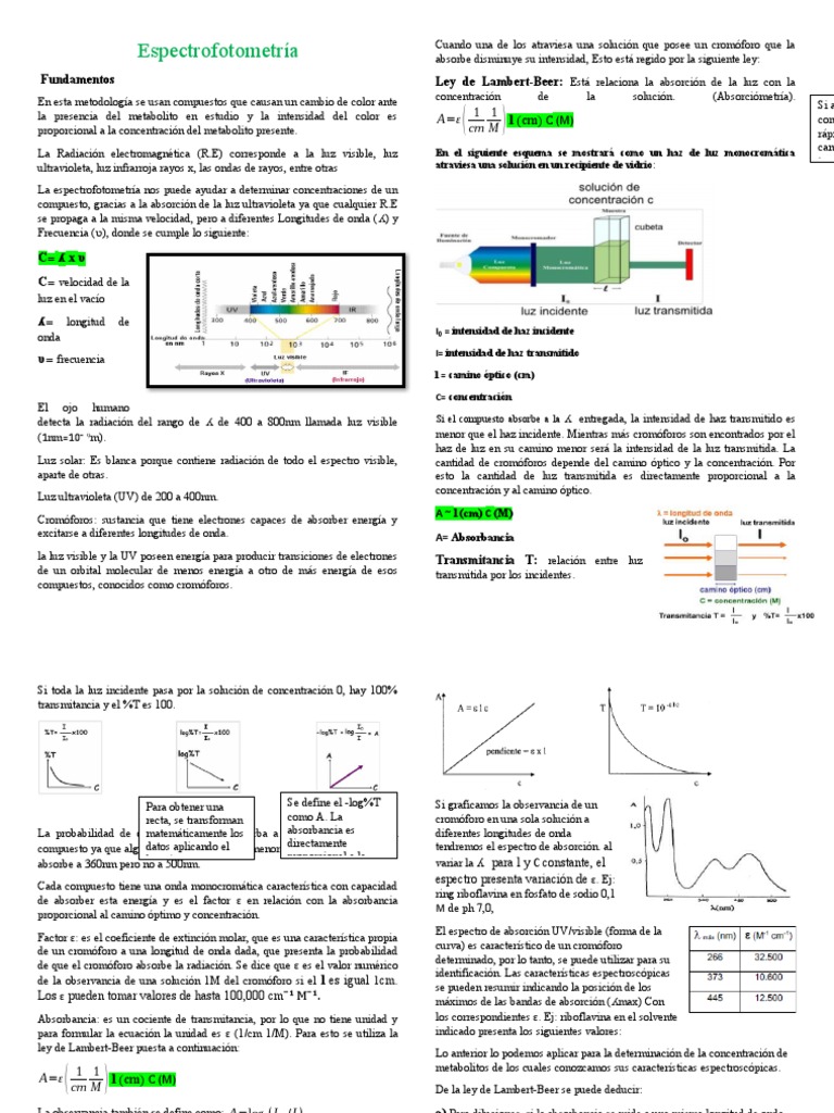 Espectrofotometría Pdf Espectrofotometria Ligero