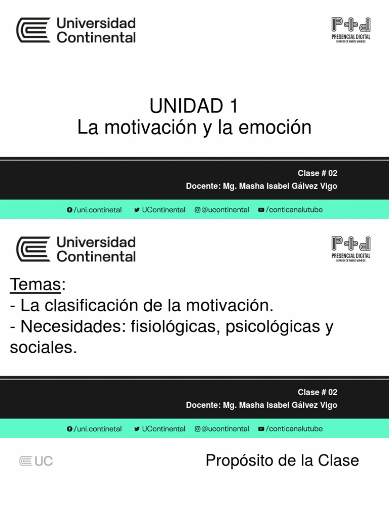 Motivacion Y La Emocion Unidad1 Clase 2 Pdf Motivacional Motivación