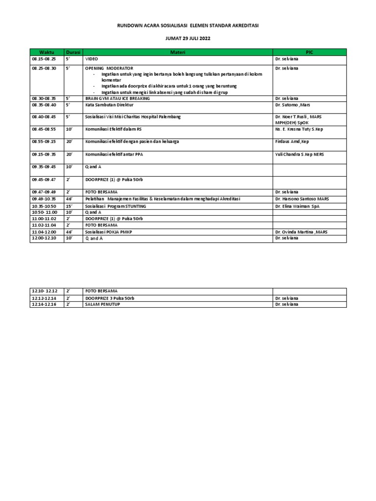 Rundown Acara Sosialisasi Standar Elemen Akreditasi 29072022 | PDF
