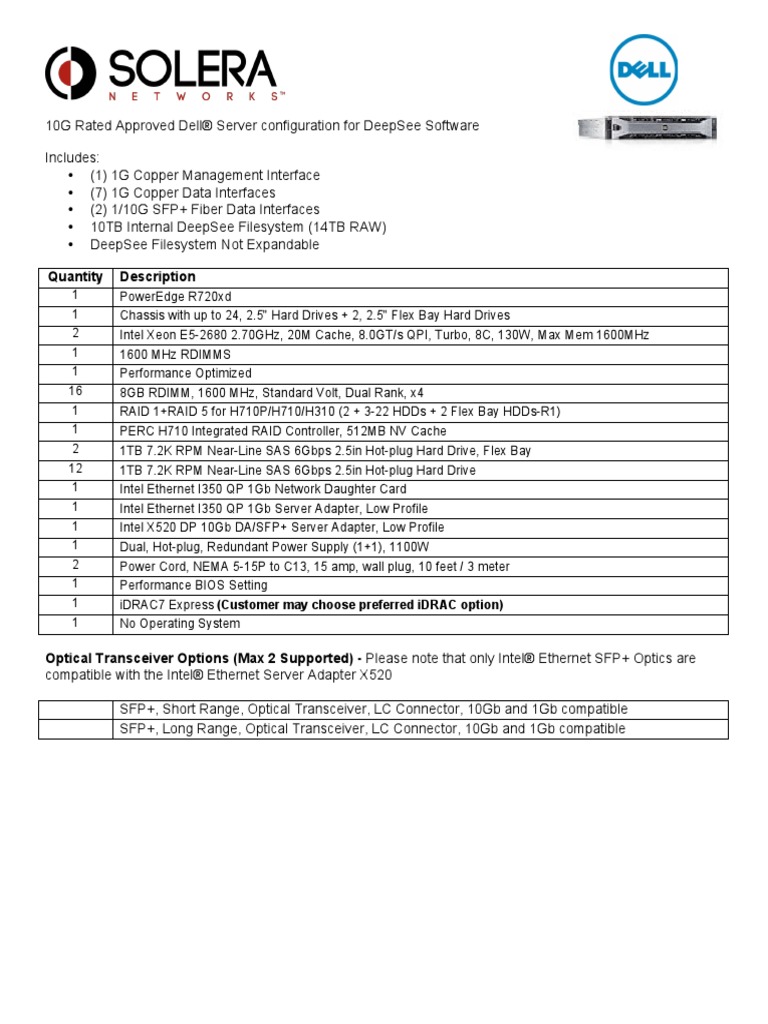 Dell Platform BOM 10G Rated With 10TB 01 25 13 | PDF | Hard Disk Drive ...