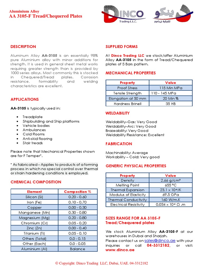 Aluminium Alloy 3105 Data Sheet | PDF | Alloy | Aluminium