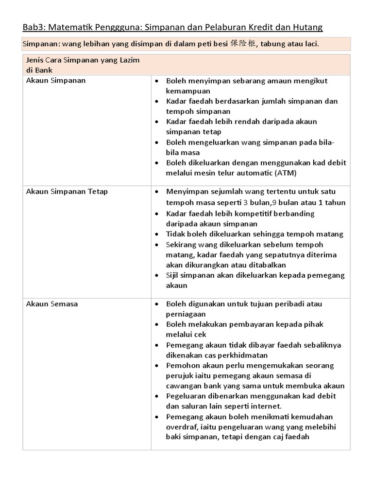 Nota Matematik Tingkatan 3 Bab 3 | PDF
