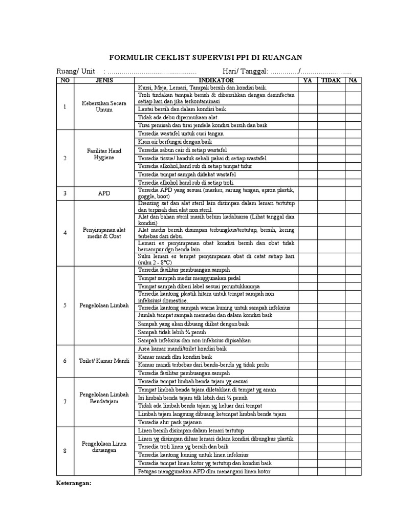 Formulir Ceklist Supervisi Ppi 2022 | PDF
