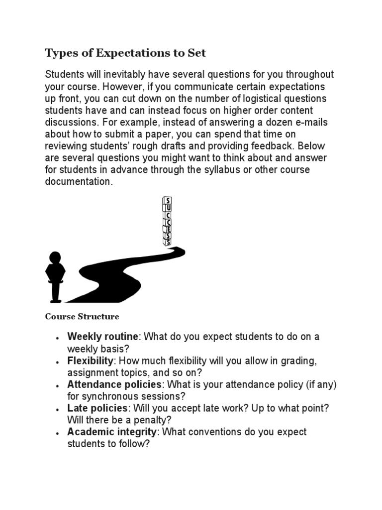 Types of Expectations To Set | PDF | Learning | Multilingualism
