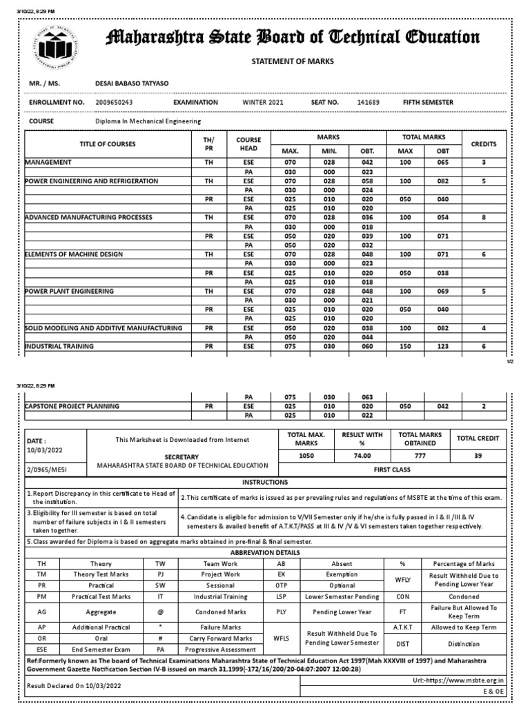 Maharashtra State Board of Technical Education | PDF | Qualifications