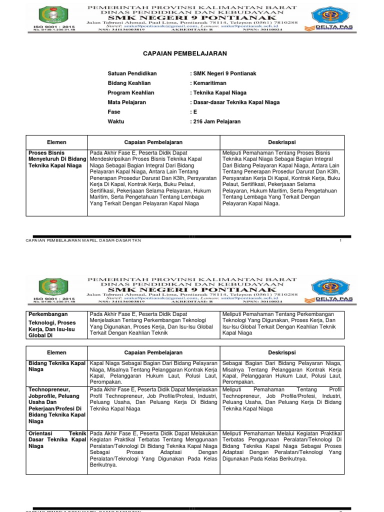 Capaian Pembelajaran Dasar-Dasar TKN - Fase e | PDF