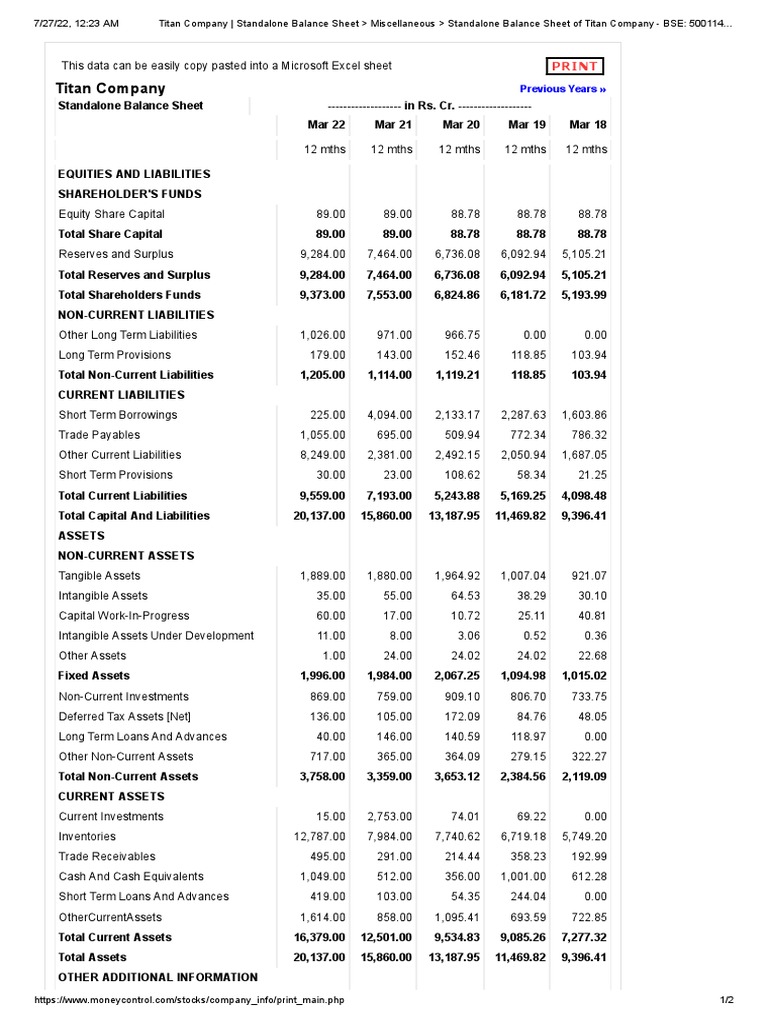 Titan Balance-Sheet | PDF | Balance Sheet | Financial Services