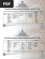 Enhanced School Improvement Plan (ESIP) Checklist On Content and Format ...