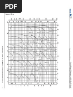 R717 Ammonia Pressure-Temperature Chart | PDF | Branches Of ...