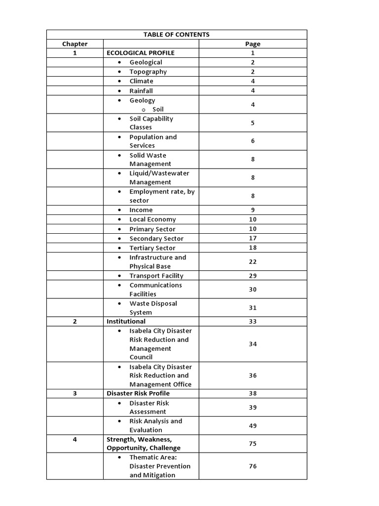 LDRRMP - Table of Contents | PDF | Emergency Management | Risk Management