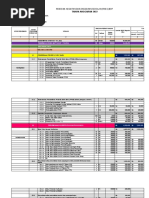 Contoh RKAS PAUD 2025 Terbaru | PDF