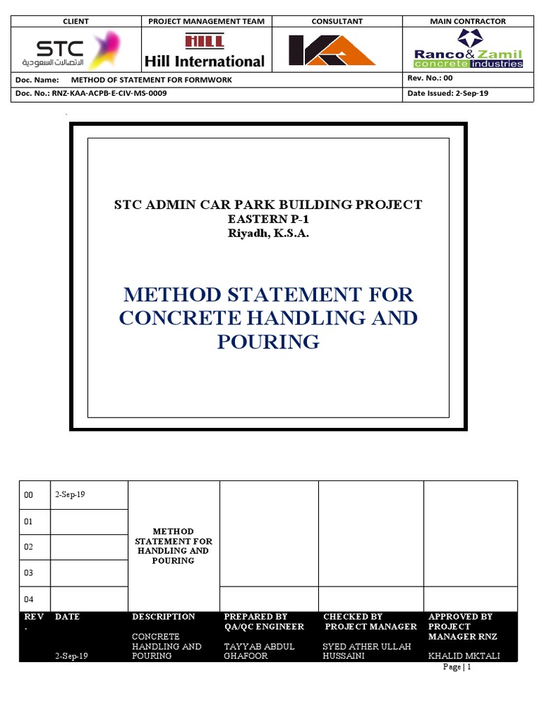 Method of Statment CONCRETE | PDF | Concrete | Composite Material