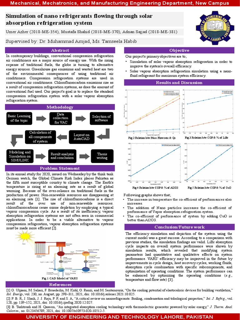 Solar Vapour Absorption Refrigeration | PDF | Refrigeration | Simulation