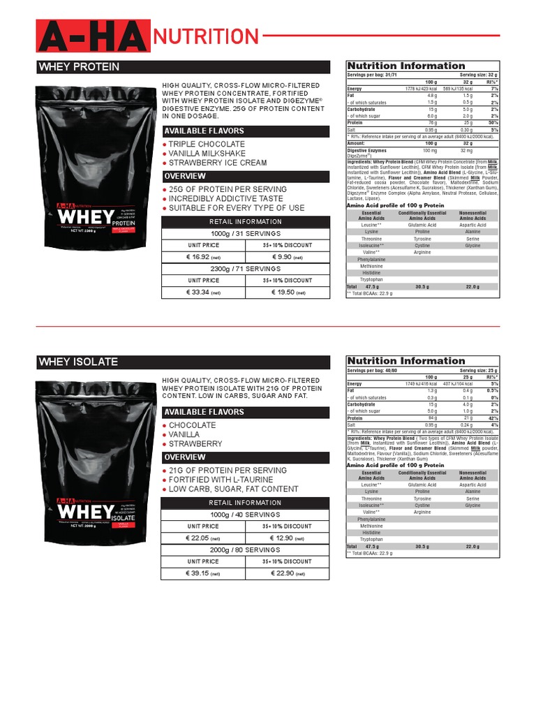 Whey Protein: Nutrition Information | PDF | Amino Acid | Natural Products
