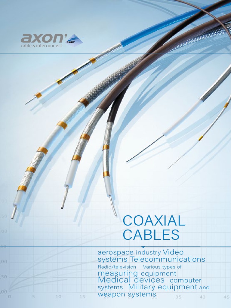 AXON, Cables Coaxiales | PDF