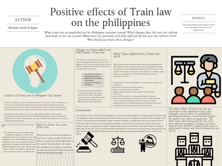 Positive Effects of Train Law On The Philippines | PDF | Taxes | Estate ...