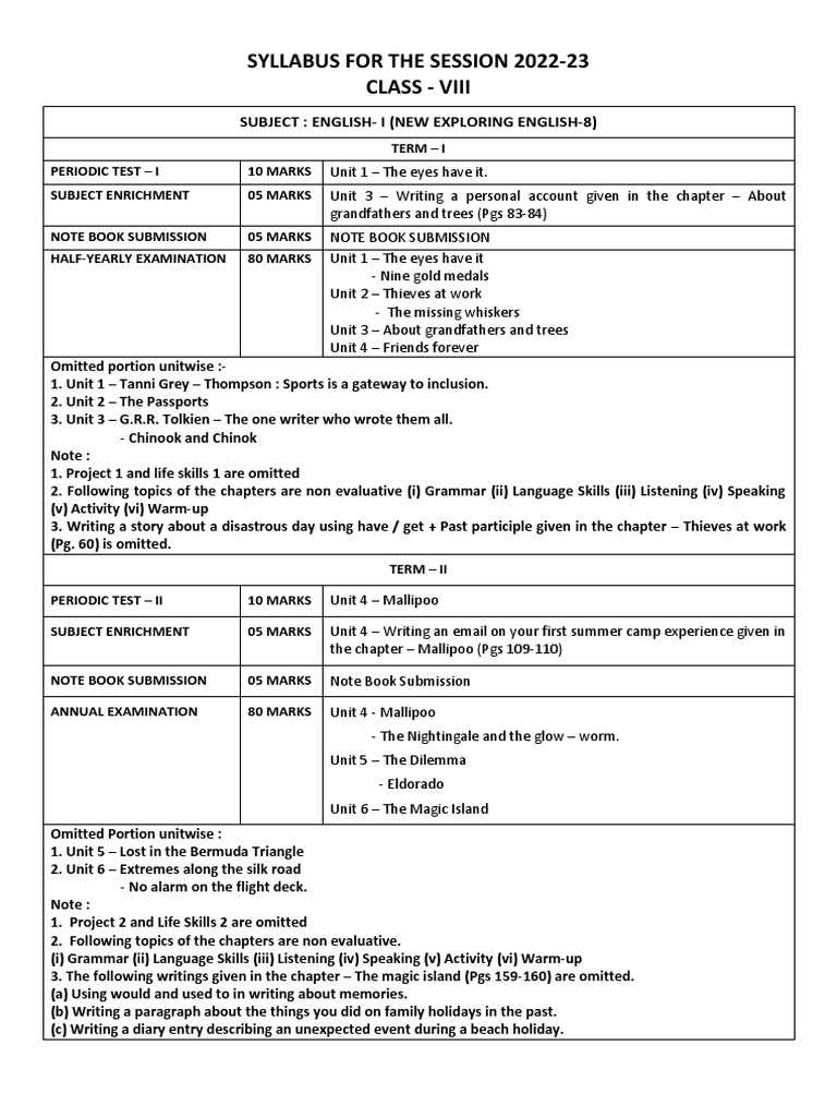 Syllabus For The Session 2022-23 Class - Viii: Subject: English-I (New ...