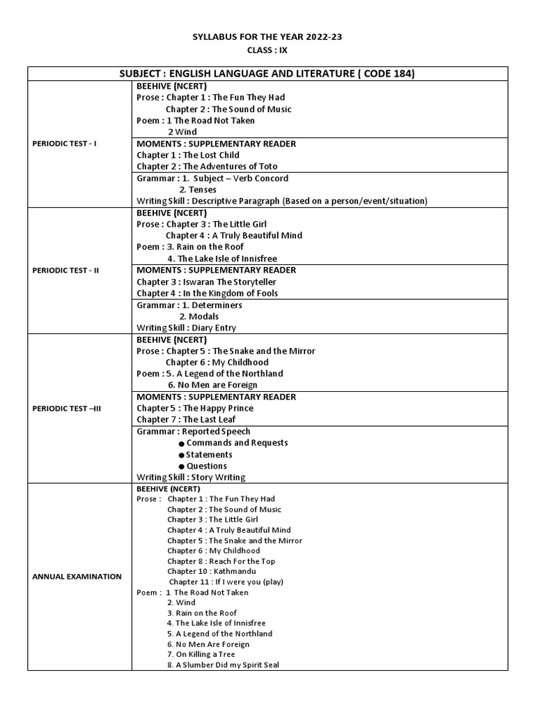 Subject: English Language and Literature (Code 184) : Syllabus For The ...