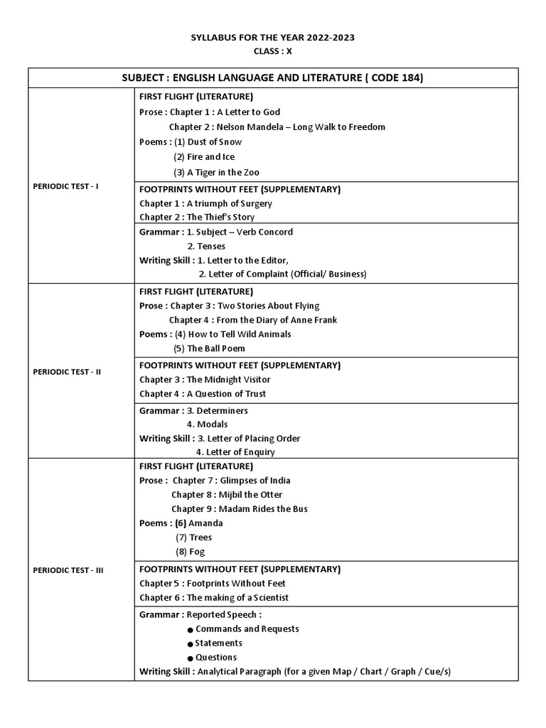 Class 10 English Syllabus 2022-23 | PDF