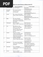 District Labour Office Contacts MP | PDF