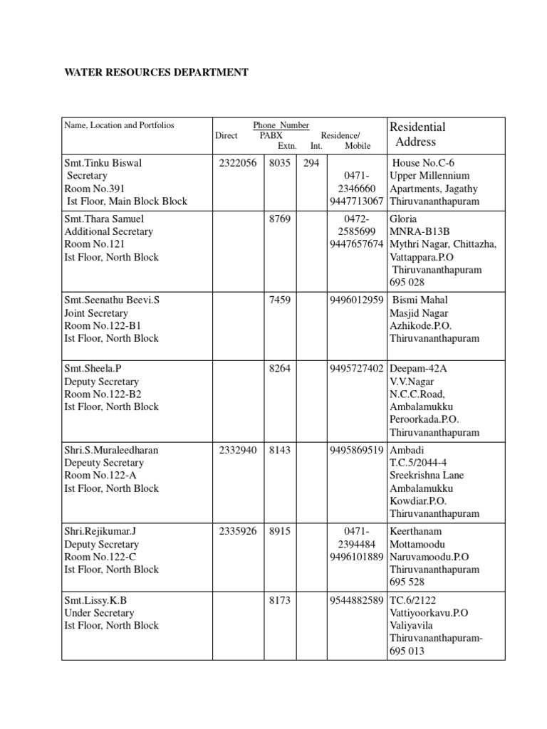 Water Resources Department Contacts | PDF