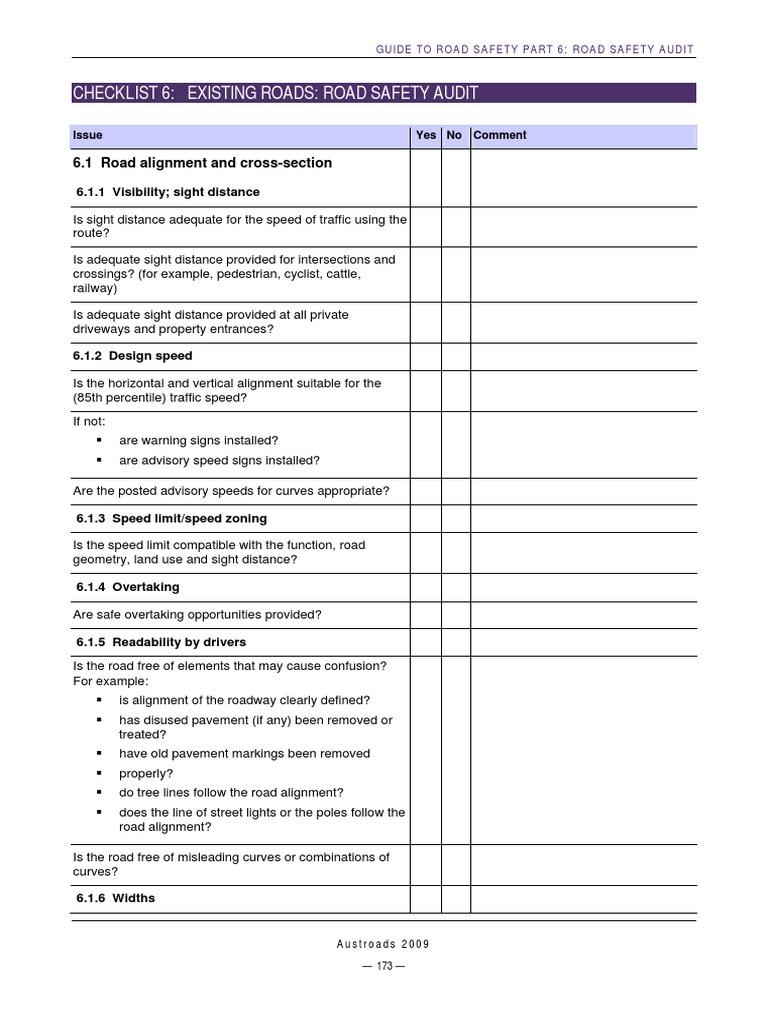 Checklist 6: Existing Roads: Road Safety Audit: 6.1 Road Alignment and ...