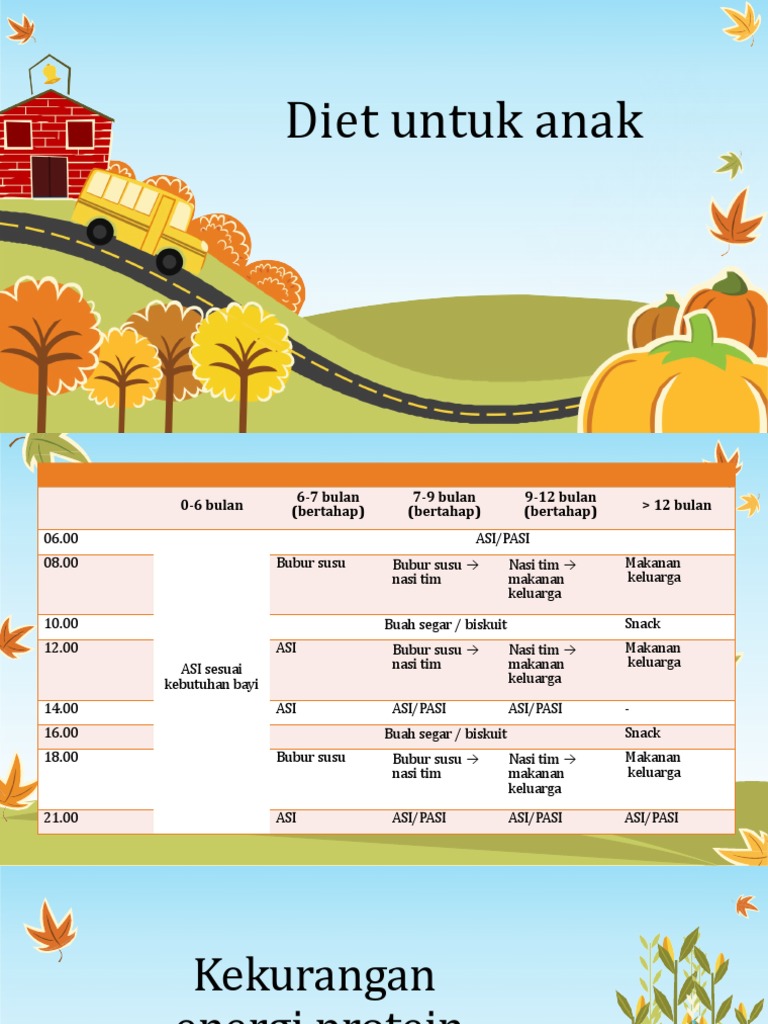 Diet Untuk Anak | PDF